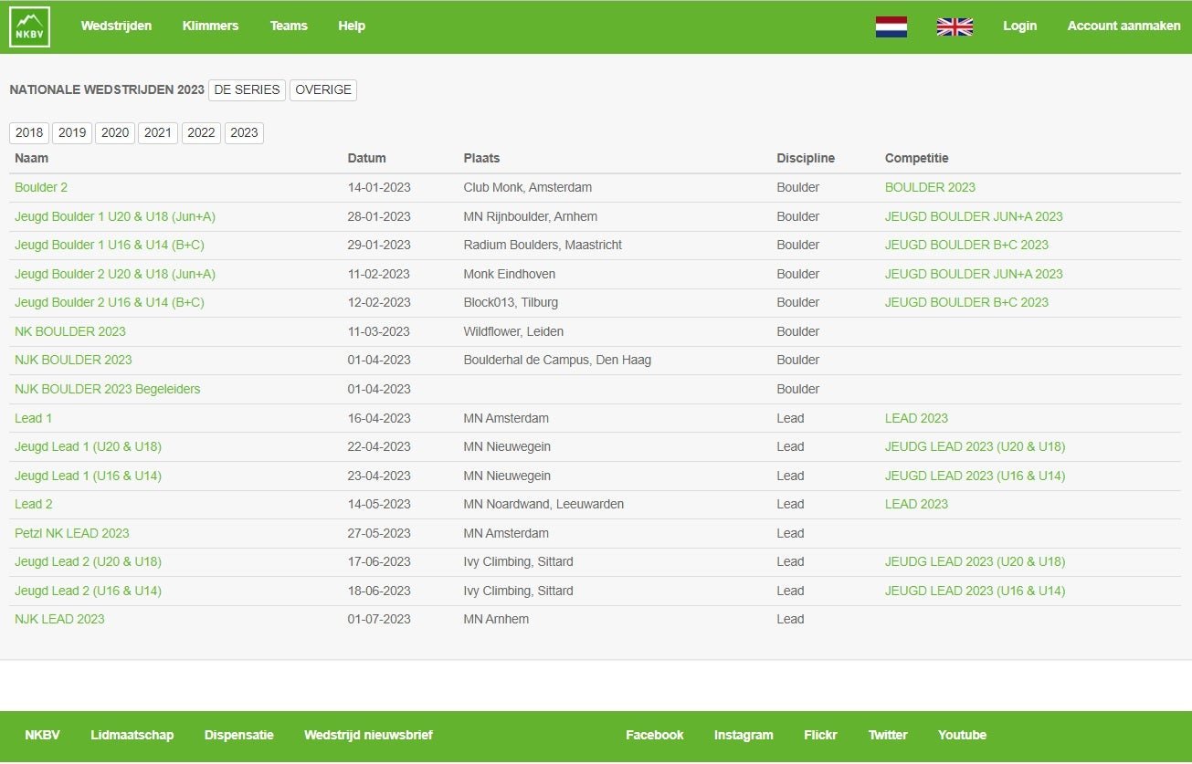 NKBV Wedstrijdsport | boulder lead speed ijsklimmen | NKBV